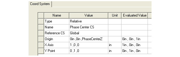 Define the Relative Coordinate System using a Post Processing Variable - HFSS 教学培训