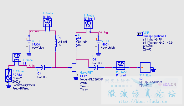 Load Pull 微波eda网